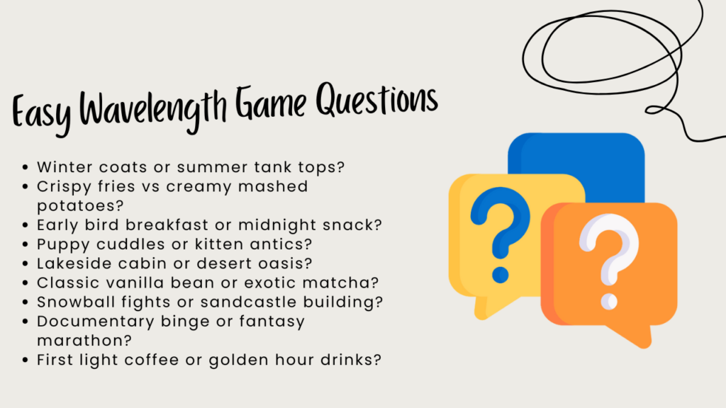 Best Wavelength Questions For Amazing Game Nights