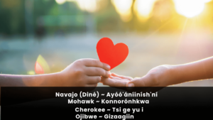 100+ Ways to Say "Love" in Different Languages